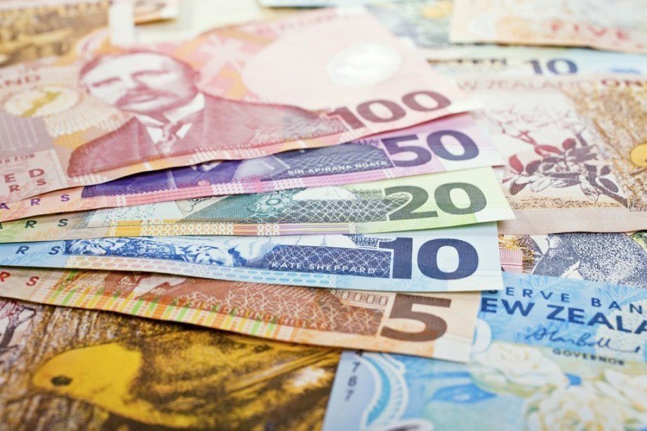 Buy Foreign Currency At The Best Exchange Rates Online In Store